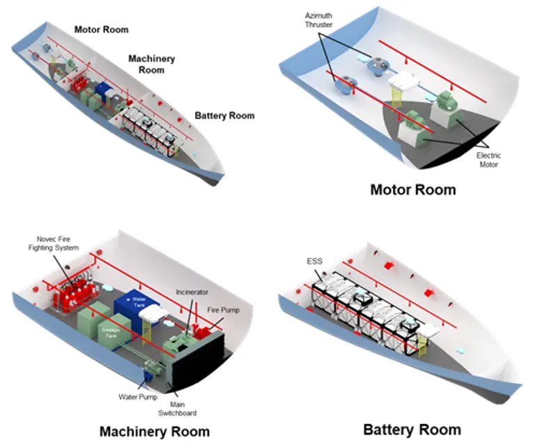 KRISO Obtains Basic Approval for Two Eco-Friendly Propulsion Systems ...